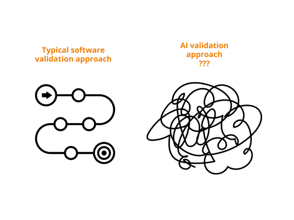 AI validation for life sciences - Flex Databases