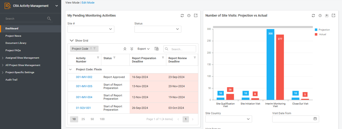 Product Updates: December, 2024 - Flex Databases