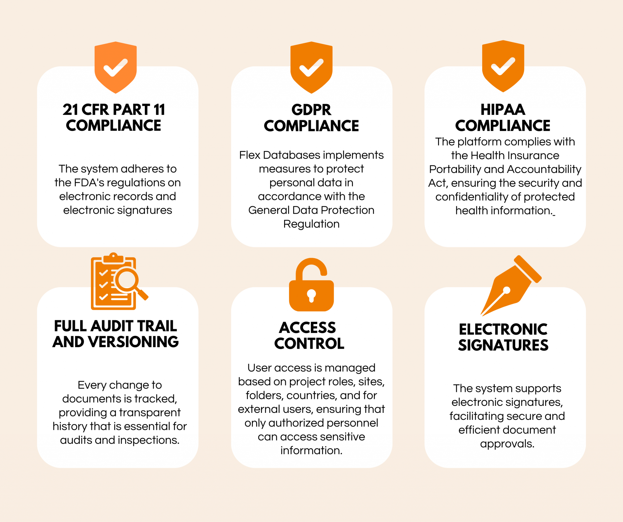 How to Choose the Right eTMF Model - Flex Databases
